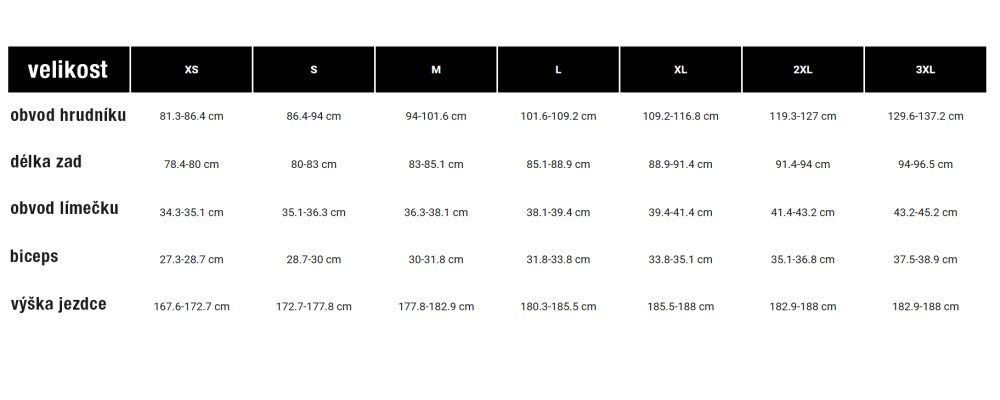 Dres - FOX Ranger Air Off Road 2024 - Black | DOOKIE.cz